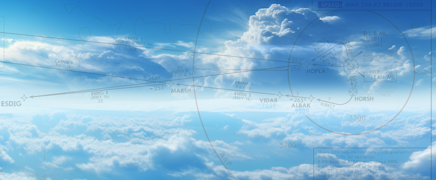 About – Transition Level